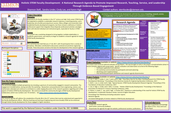Publications – STEM Faculty Development Collaboratory